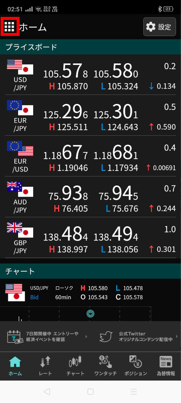 YJFX!のMT4は分析チャート機能限定！導入方法を分かりやすく徹底解説 - メタトレーダーnavi
